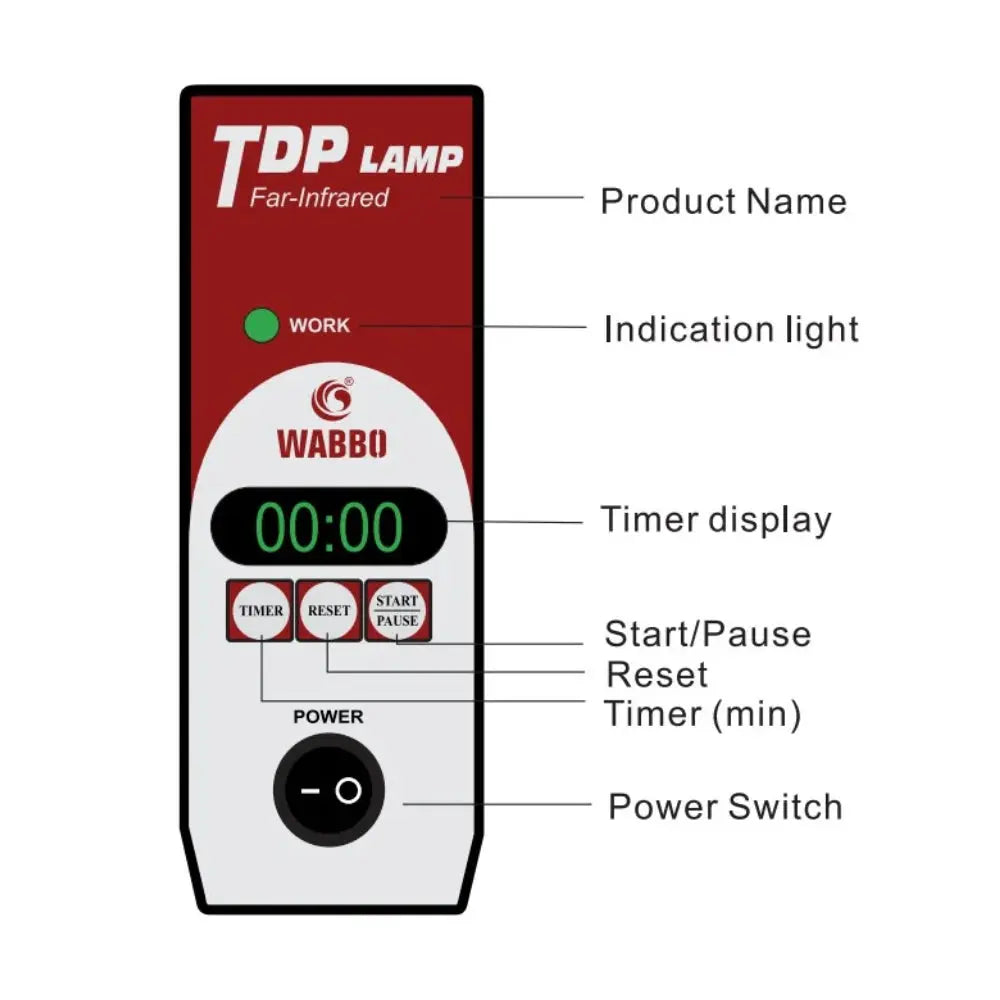 WABBO 6.75" Large Head TDP Lamp - Digital 电子控制大头神灯 FREE SHIPPING